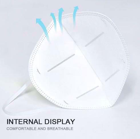 Wholesale Hospital face mask KN95 Respirator Face Mask